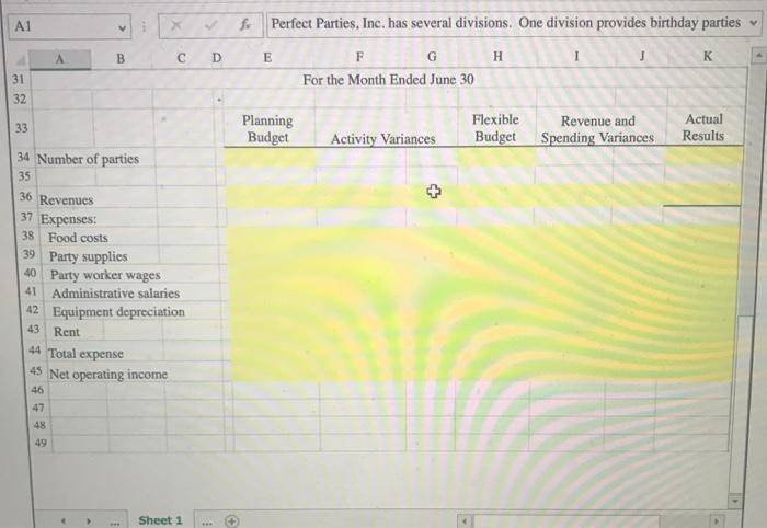 Solved Preparing a Performance Report using Excel's ABS, IF | Chegg.com