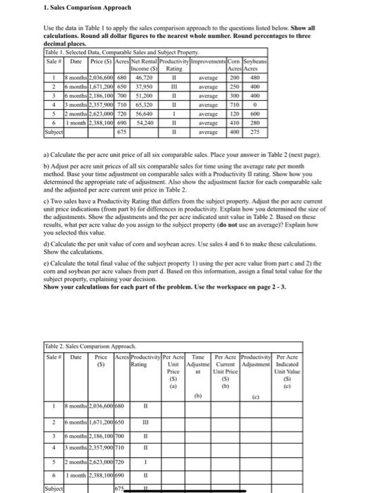 1. Sales Comparison Approach Use the data in Table I | Chegg.com