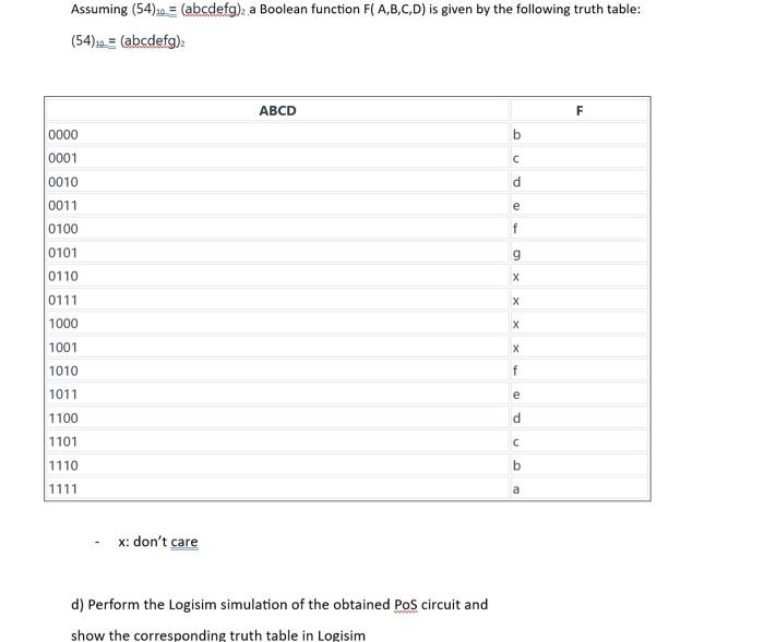 Solved Assuming (54)10≡(abcdefg)2, a Boolean function | Chegg.com