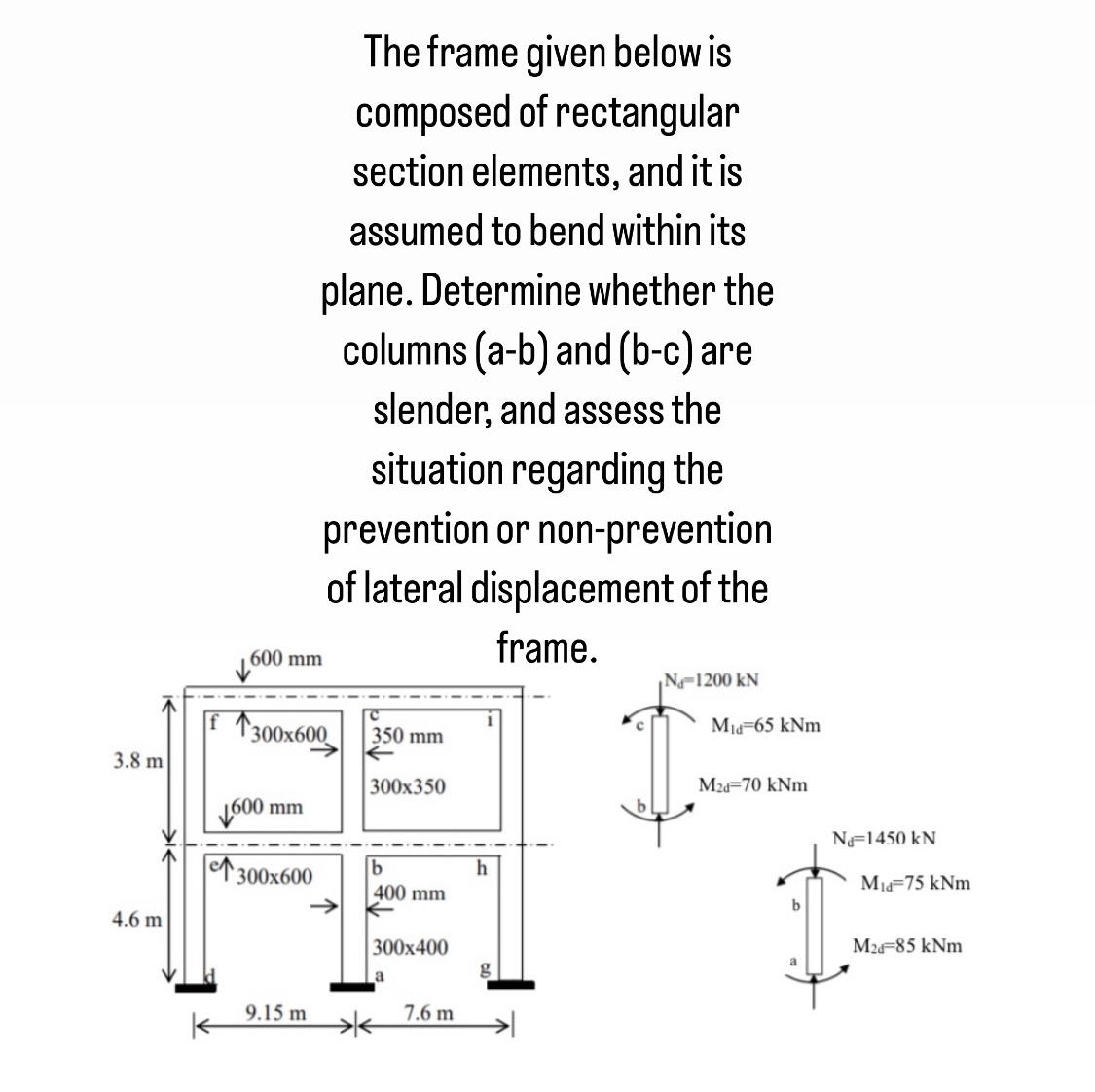 The frame given below is composed of rectangular | Chegg.com