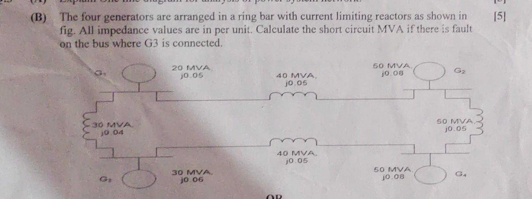 Solved B) The four generators are arranged in a ring bar | Chegg.com