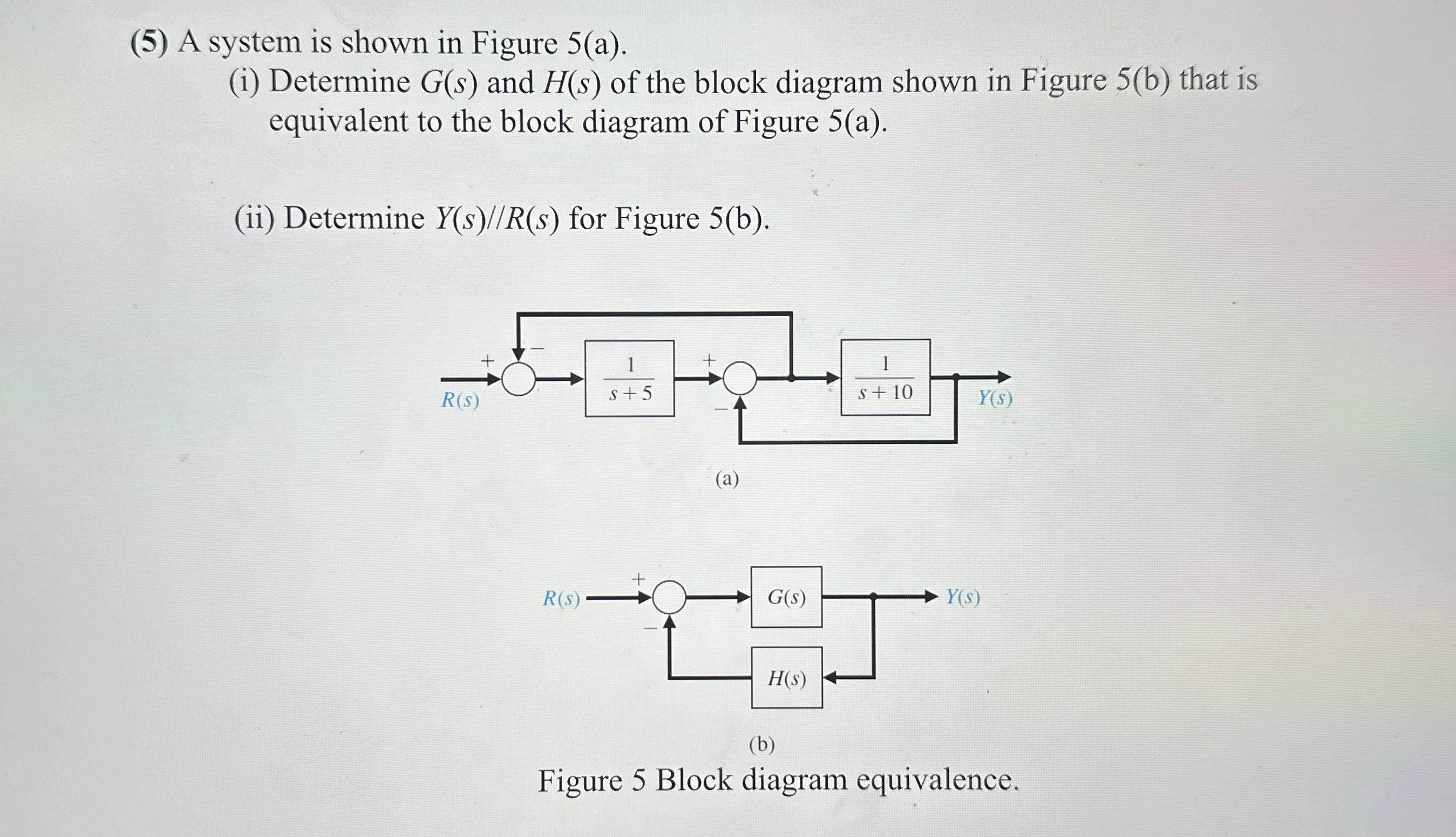 Solved (5) ﻿A system is shown in Figure 5(a).(i) ﻿Determine | Chegg.com