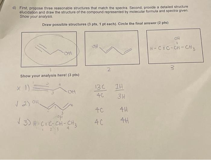 Solved based on fhe spectrums, can you verify if these are | Chegg.com