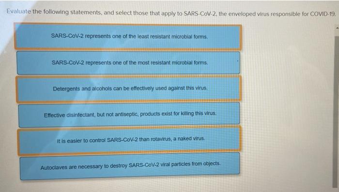 Solved Evaluate the following statements, and select those | Chegg.com