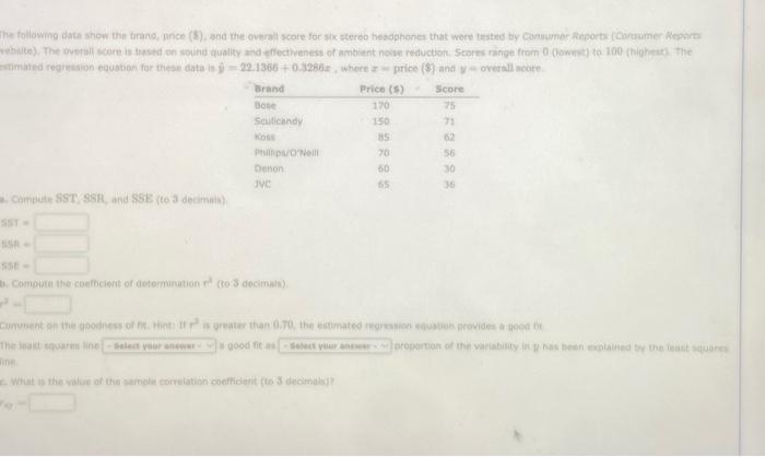 Solved he follawing data show the brang, pnice (\$), agd the | Chegg.com