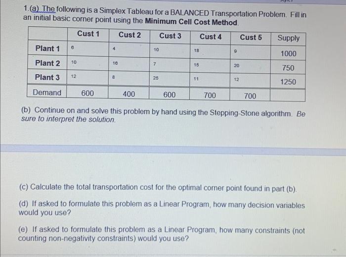Solved 1. (a) The following is a Simplex Tableau for a | Chegg.com