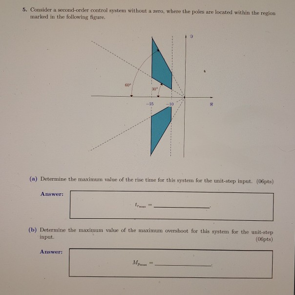 Solved 5 Consider A Second Order Control System Without A 0218
