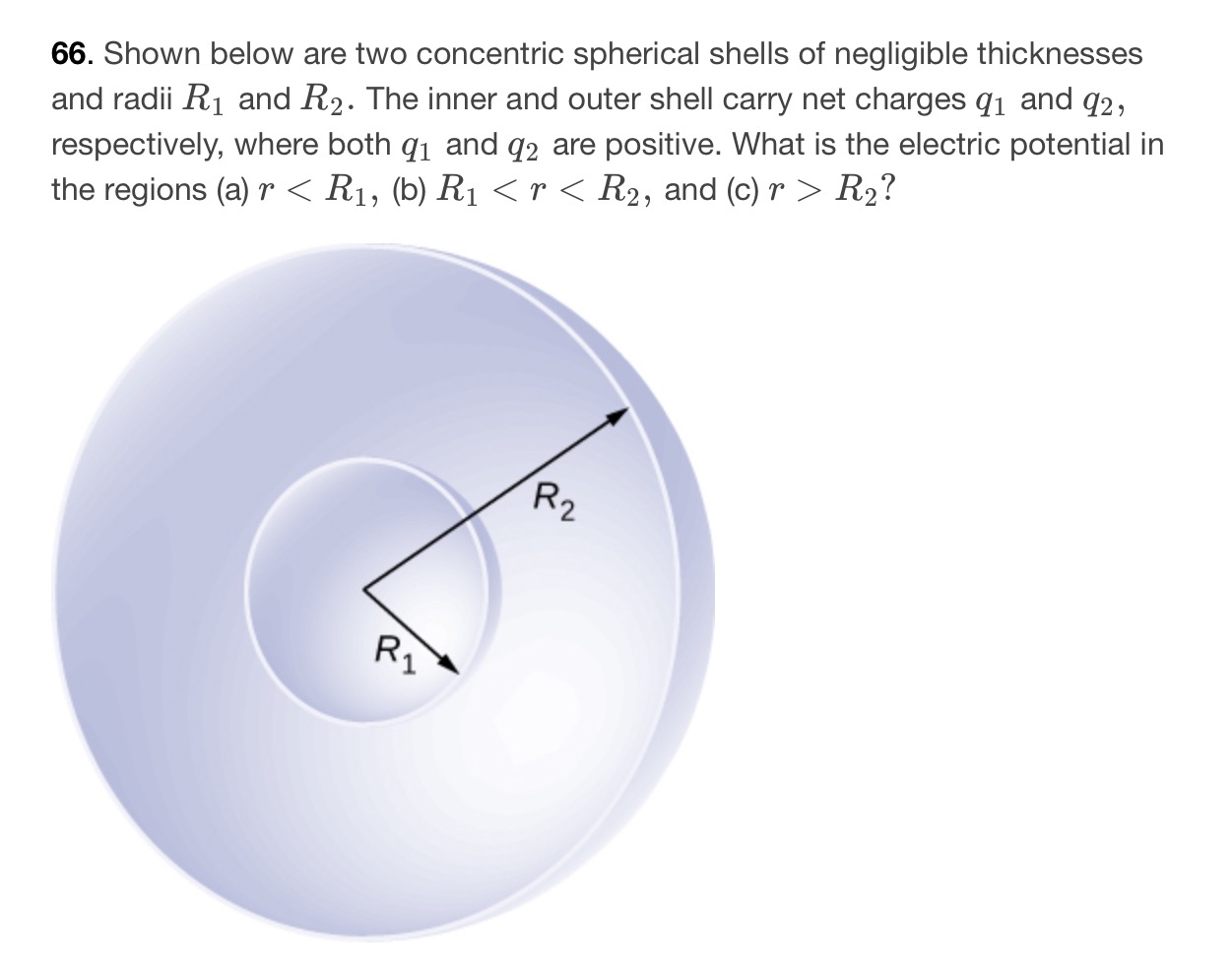 Solved Shown below are two concentric spherical shells of | Chegg.com