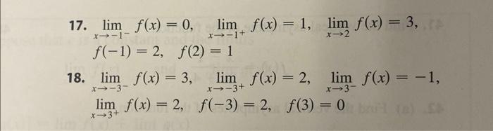 Solved 15 18 Sketch The Graph Of An Example Of A Function F