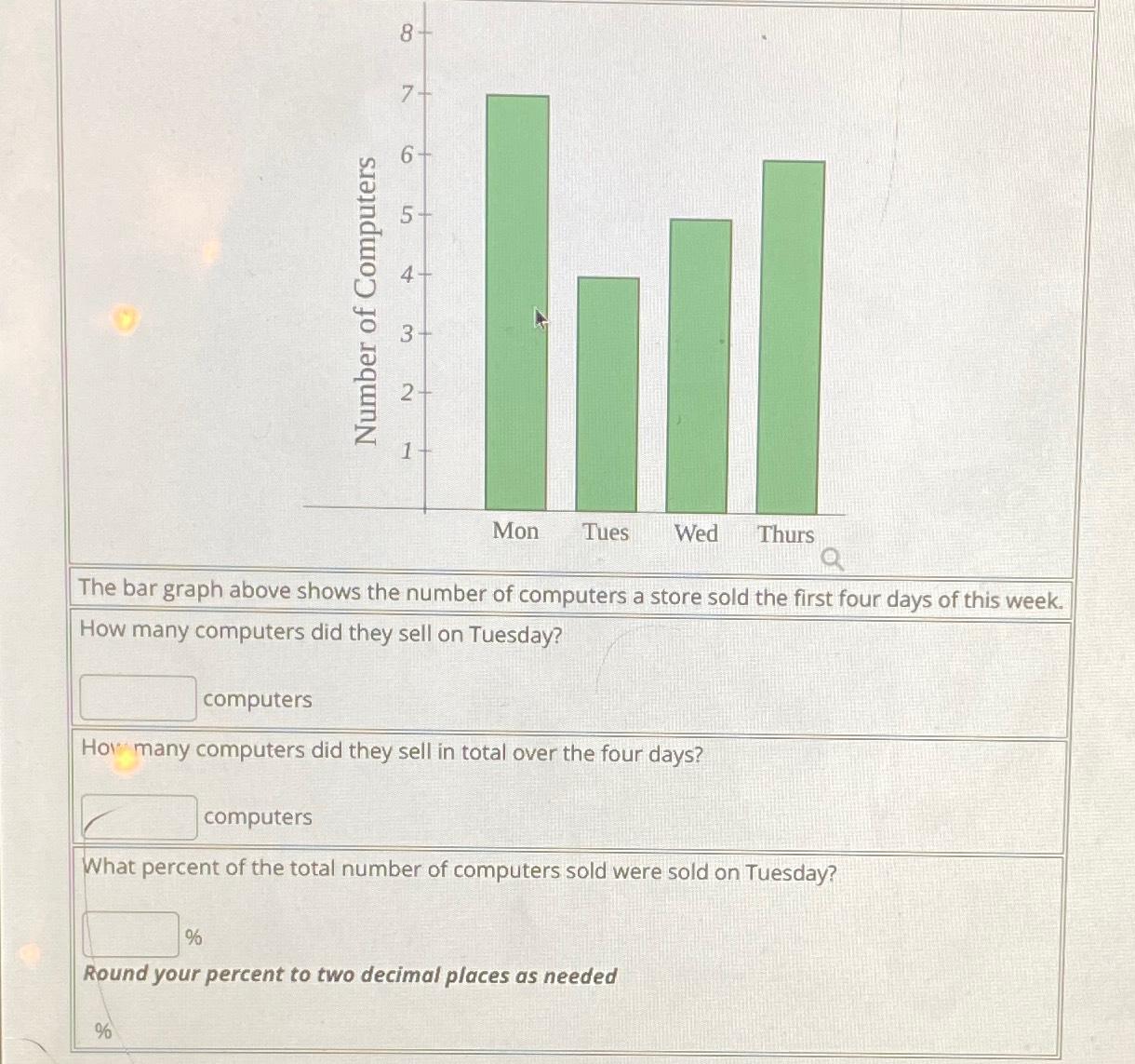 Solved The bar graph above shows the number of computers a | Chegg.com
