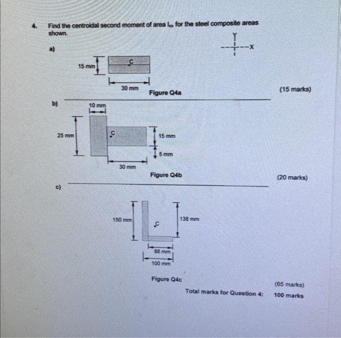 Solved Figure Q2 shows a prismatic bar of rectangular | Chegg.com