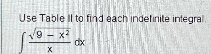 Solved Use Table II to find each indefinite integra 9 - x² X | Chegg.com