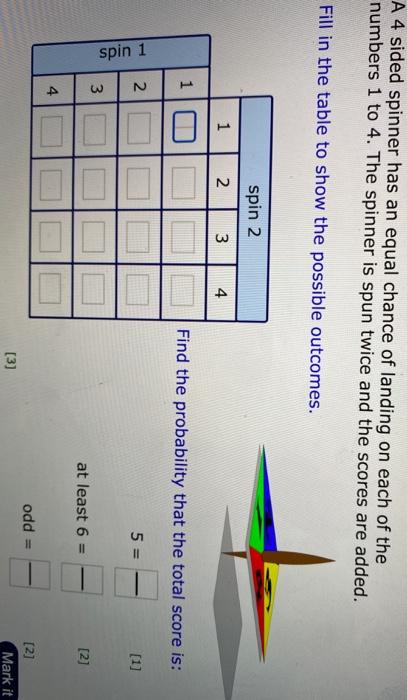Solved A 4 sided spinner has an equal chance of landing on | Chegg.com