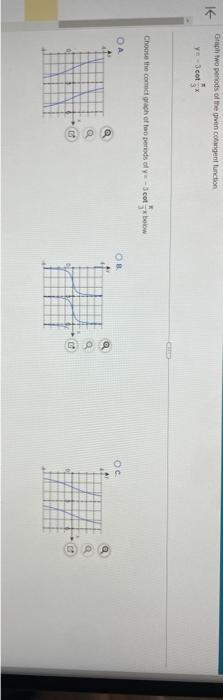 Solved Efaph two pernods of the grith cosingent furetion | Chegg.com
