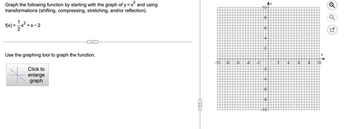 Solved Graph the following function by starting with the | Chegg.com