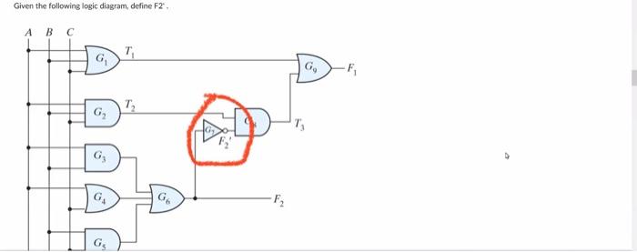 Solved Please dont repost old reused answers ive seen so | Chegg.com