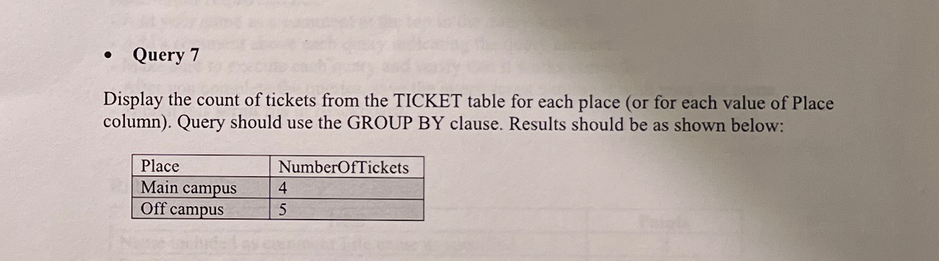 Solved Query 7Display the count of tickets from the TICKET | Chegg.com