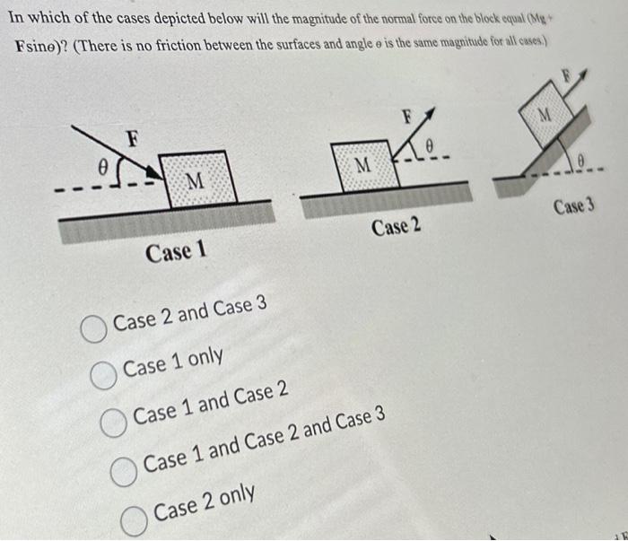 Solved In which of the cases depicted below will the | Chegg.com