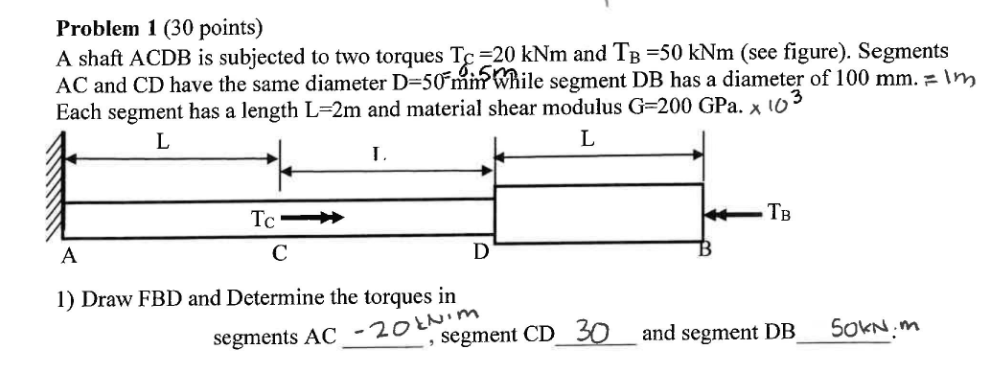 Solved Problem 1 (30 ﻿points) ﻿A shaft ACDB is subjected to | Chegg.com