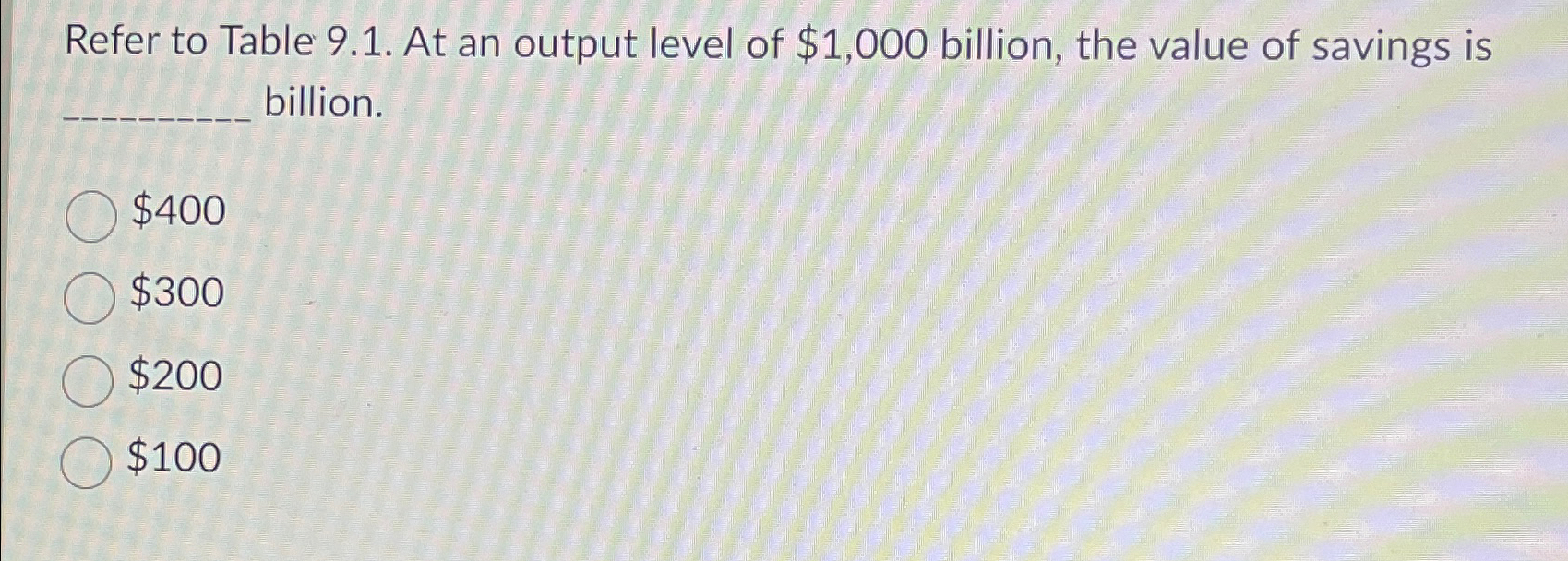 Solved Refer to Table 9.1. ﻿At an output level of $1,000 | Chegg.com