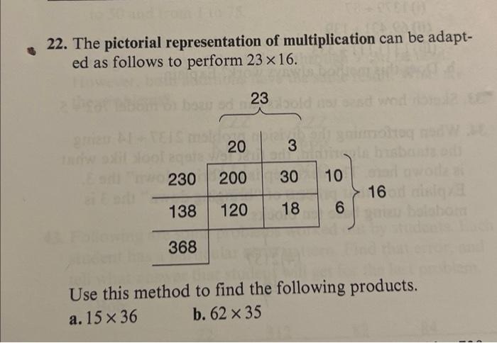 Solved 22. The pictorial representation of multiplication | Chegg.com