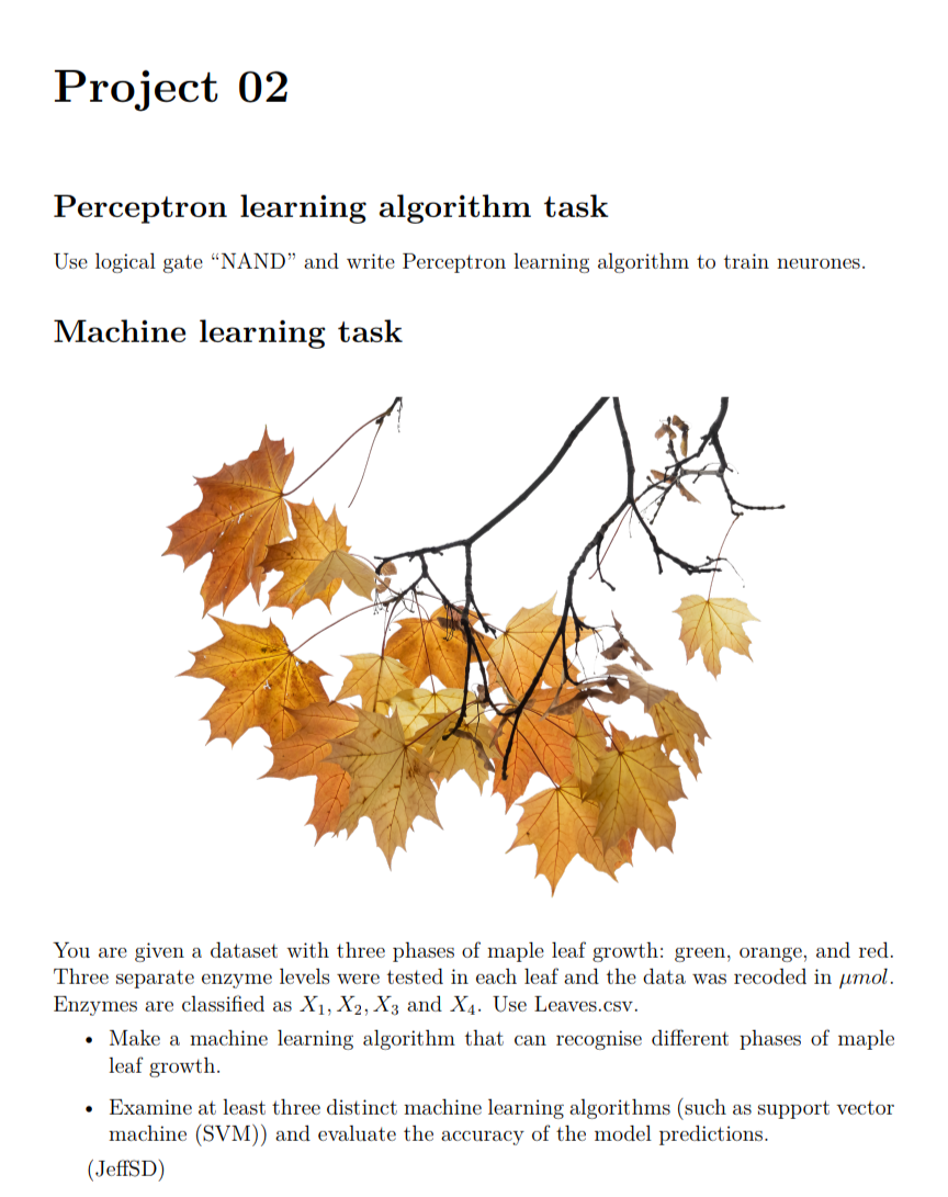 Solved Algorithms such as artificial intelligence, machine | Chegg.com