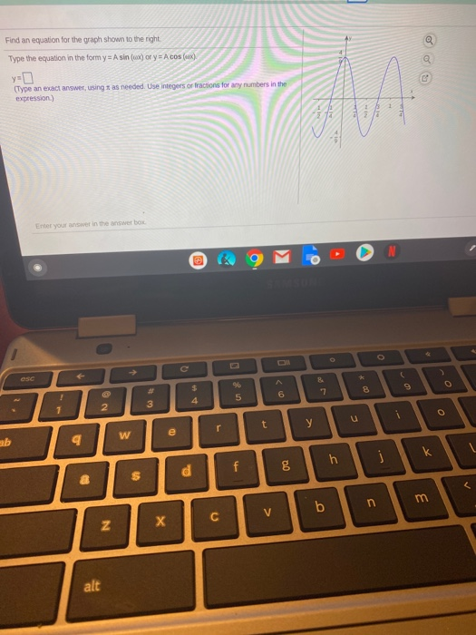 Solved Find an equation for the graph shown to the right | Chegg.com