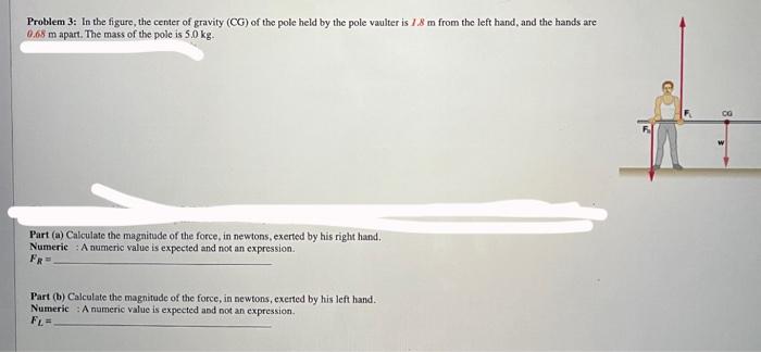 Solved Problem 3: In the figure, the center of gravity (CG) | Chegg.com