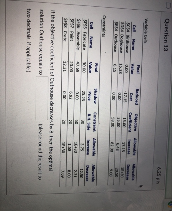 Question 13 6.25 pts Variable Cells Cell Name $C$4 | Chegg.com Question 13 6.25 pts Variable Cells Cell Name $C$4 | Chegg.com