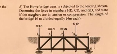 Solved the 5) The Howe bridge truss is subjected to the | Chegg.com