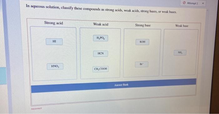 Solved Attempt 1 In aqueous solution, classify these | Chegg.com