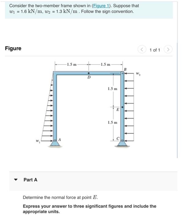 Solved Consider the two-member frame shown in (Figure 1). | Chegg.com