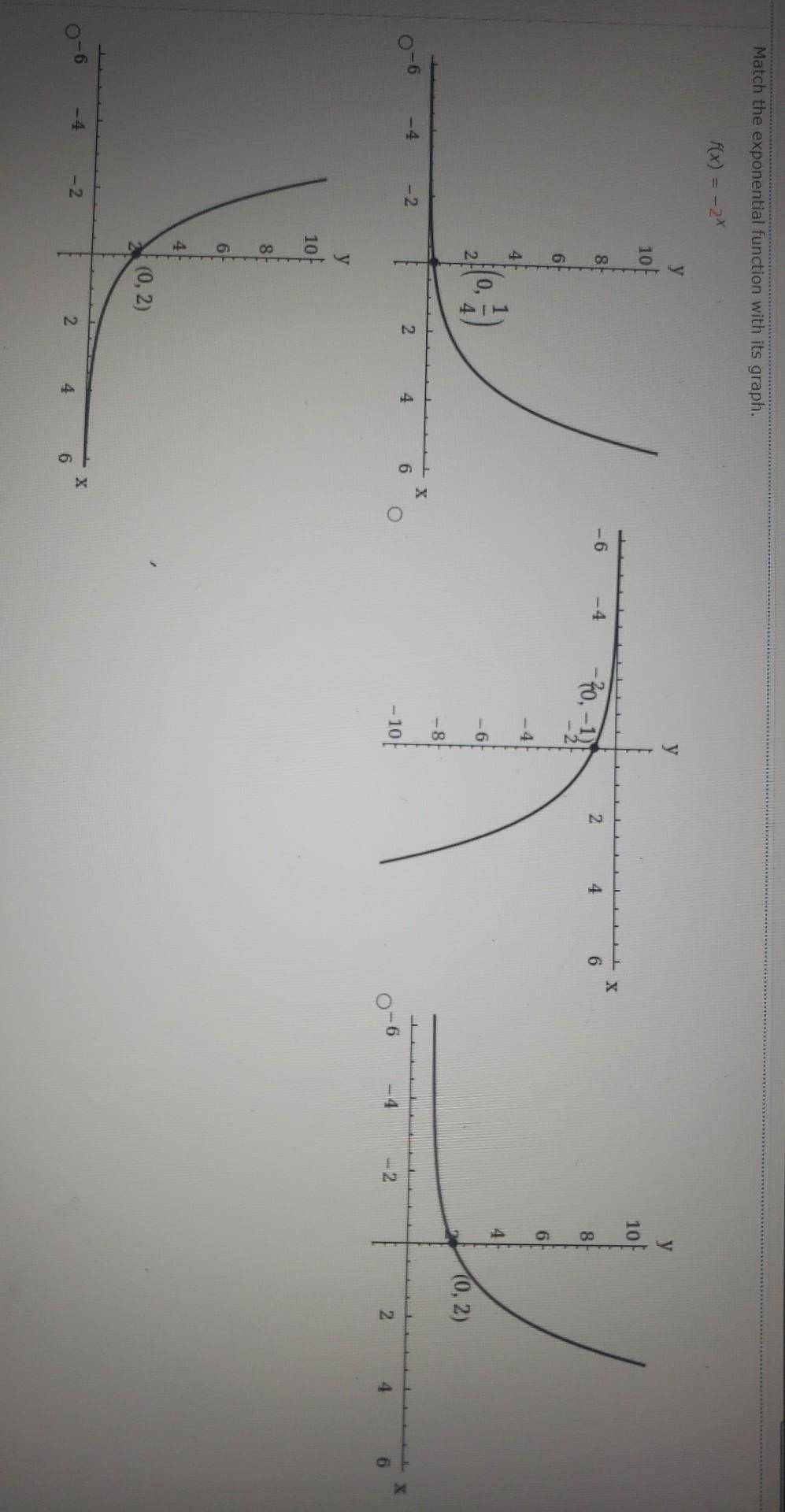 Solved Match the exponential function with its graph. (x） = | Chegg.com
