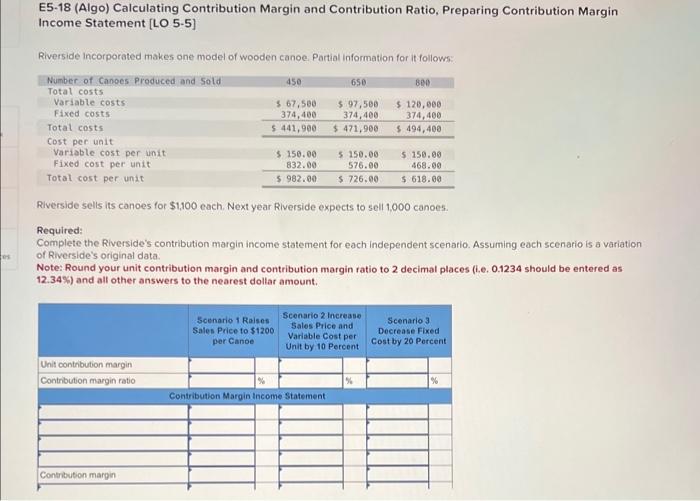 Solved E5-18 (Algo) Calculating Contribution Margin and | Chegg.com