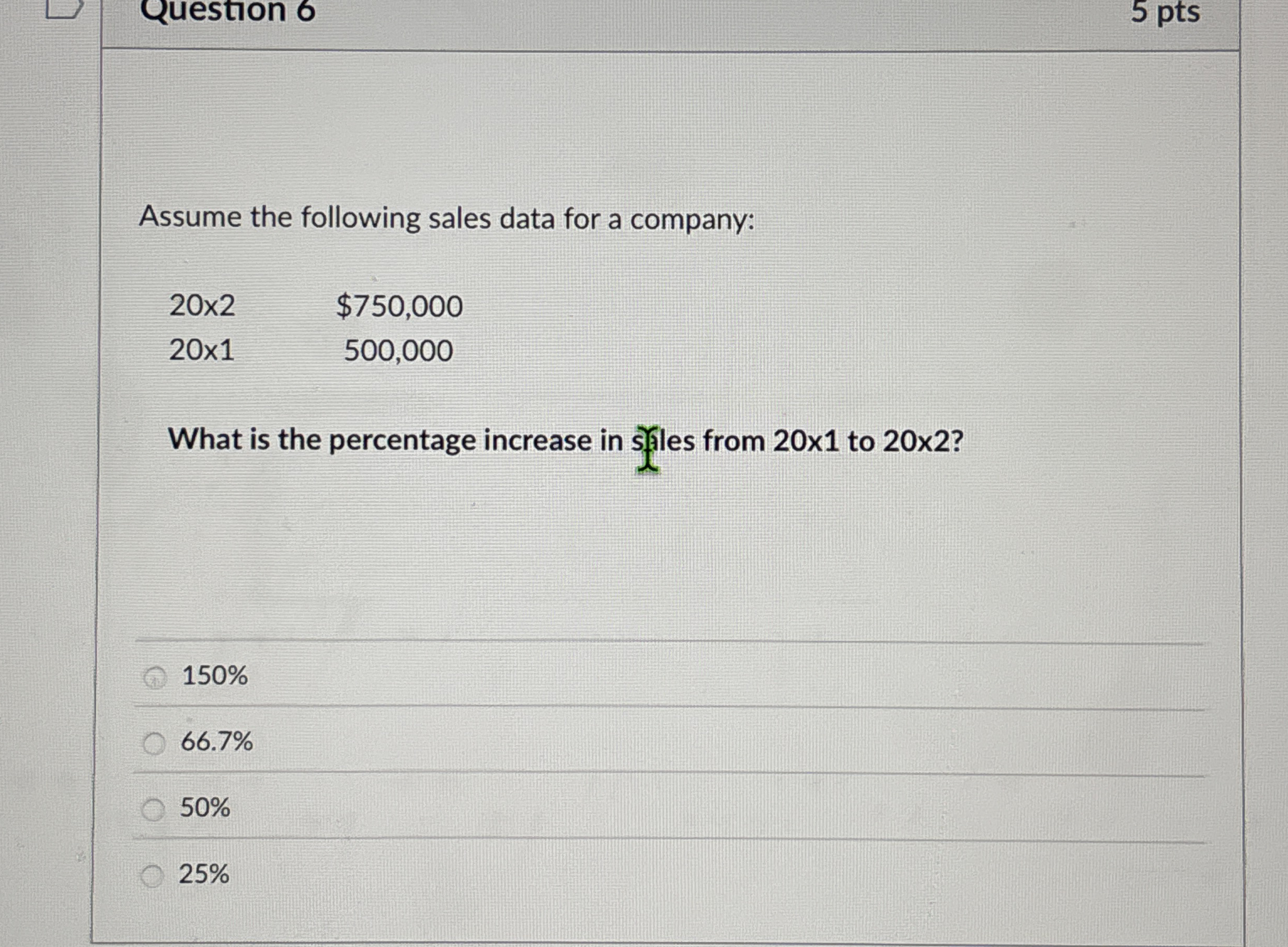 Assume the following sales data for a | Chegg.com