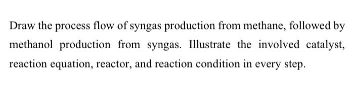Solved Draw the process flow of syngas production from | Chegg.com