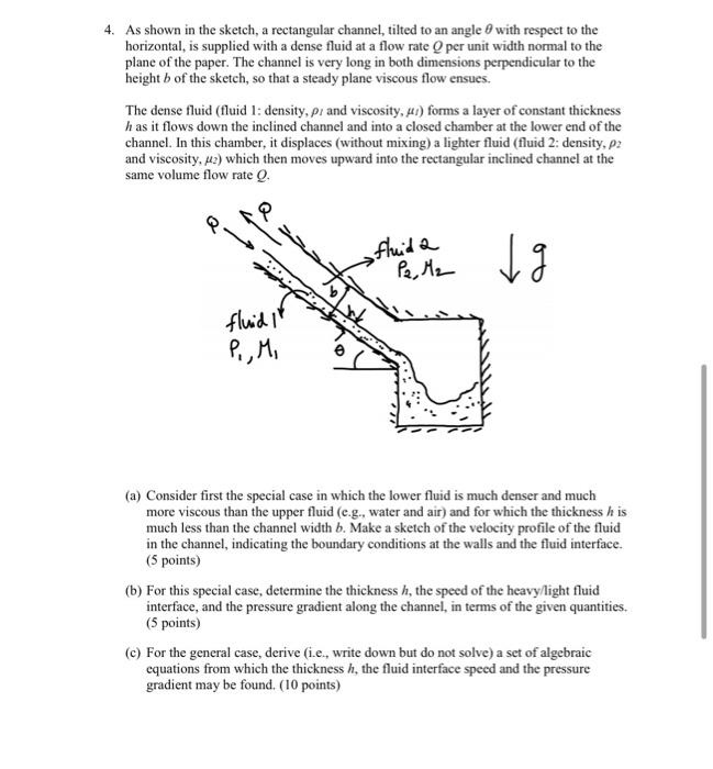 4. As shown in the sketch, a rectangular channel, | Chegg.com