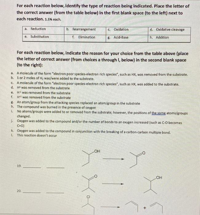 Solved For each reaction below, identify the type of | Chegg.com