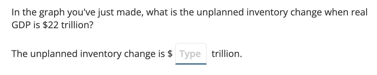 Solved In the graph you've just made, what is the unplanned | Chegg.com