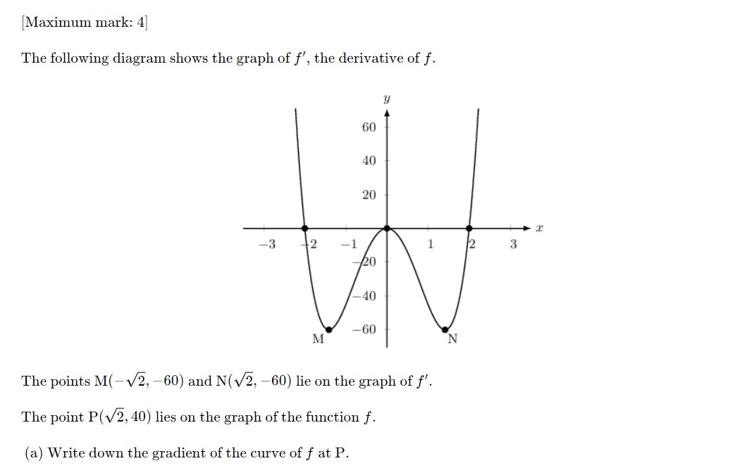 Solved [Maximum mark: 4]The following diagram shows the | Chegg.com