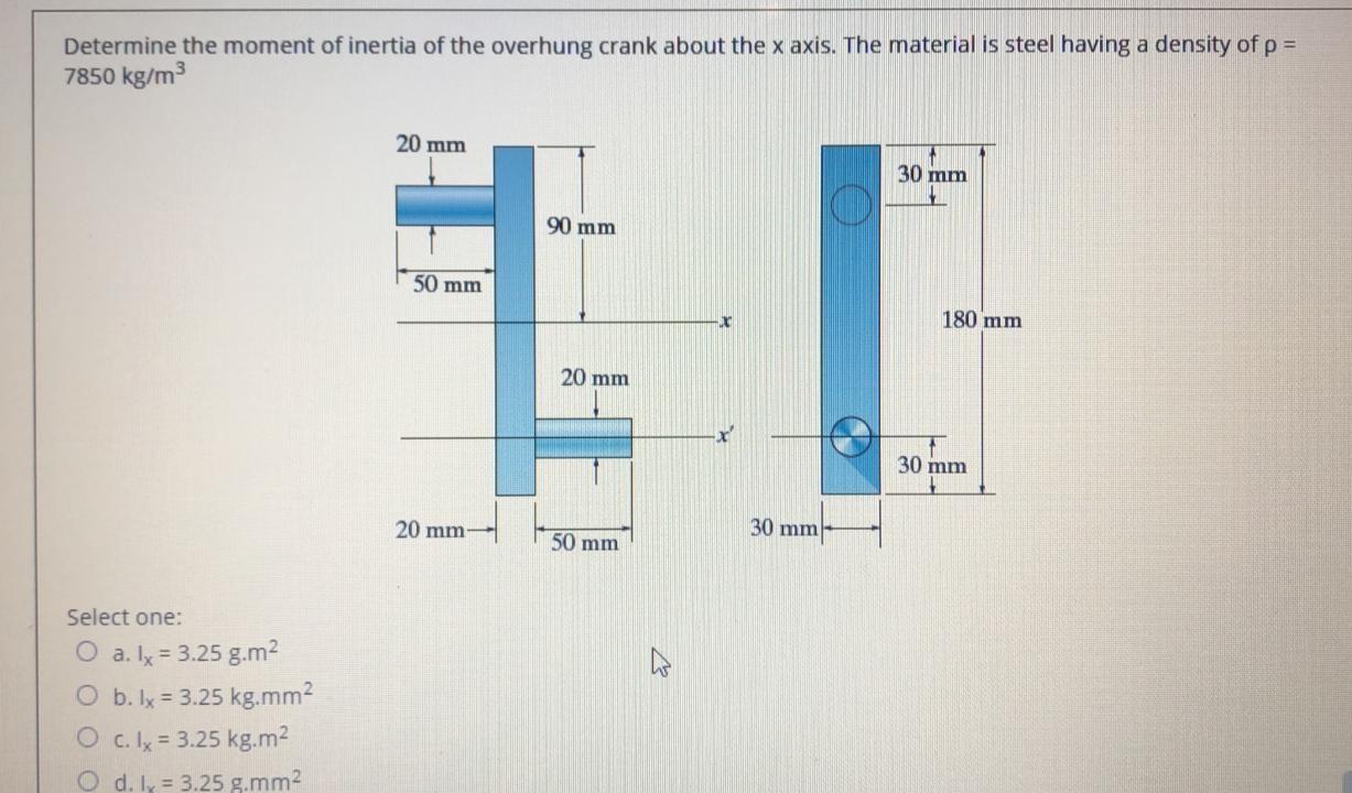 Solved Determine the moment of inertia of the overhung crank | Chegg.com