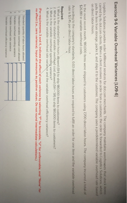Solved Exercise 9-6 Variable Overhead Variances [LO9-6 | Chegg.com