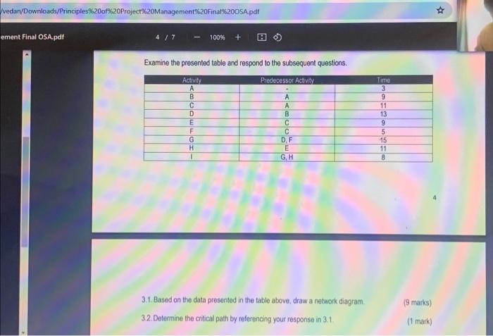 Solved ement Final OSA.pdf 4/7−100%+ Examine the presented | Chegg.com