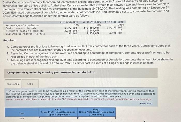 Solved Curtiss Construction Company, Incorporated, entered | Chegg.com