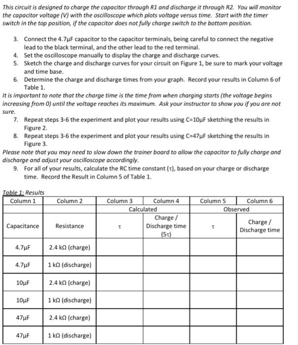 Complete the experiment described on this worksheet | Chegg.com