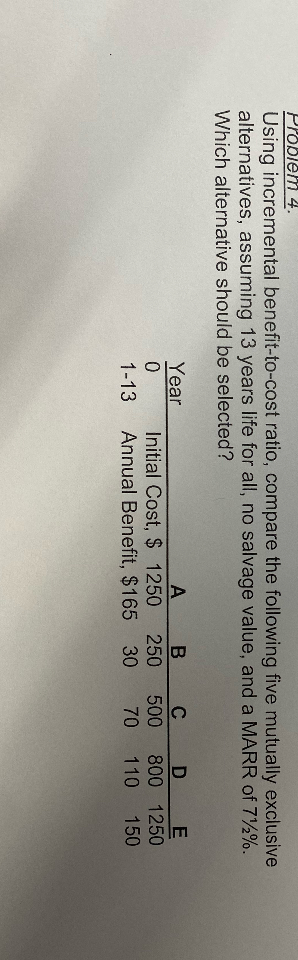 Solved Using incremental benefit-to-cost ratio, compare the | Chegg.com