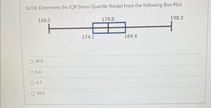Solved 5LO4: Determine the IQR (Inner Quartile Range) from | Chegg.com