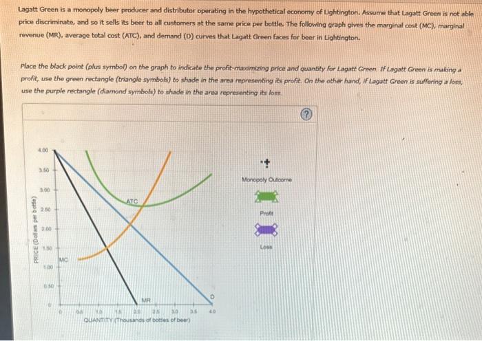 [Solved]: 1. Profit maximization and loss minimization.chegg