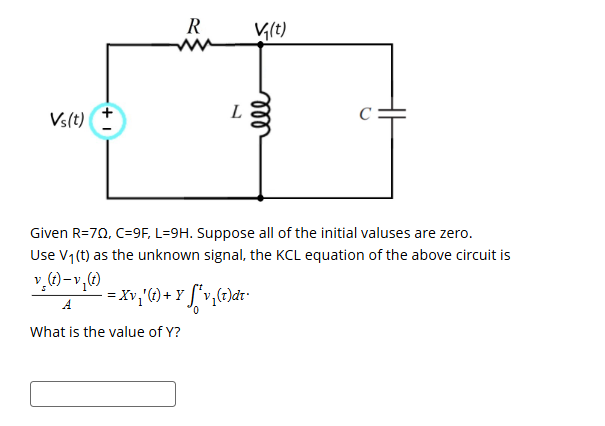 Solved Given R=7Ω,C=9F,L=9H. ﻿Suppose all of ﻿the initial | Chegg.com