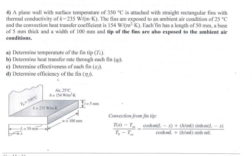 Solved fin | Chegg.com